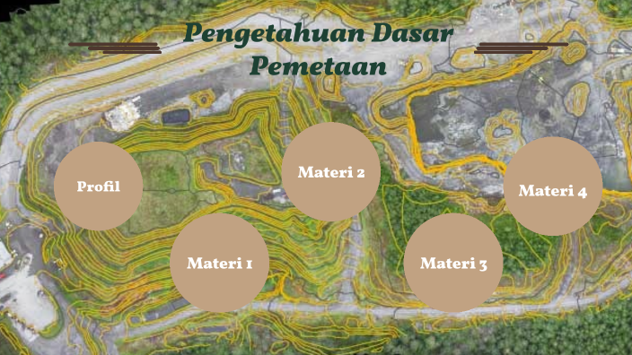 PENGETAHUAN DASAR PEMETAAN by alifiah azizah on Prezi