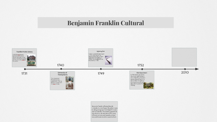 Benjamin Franklin Cultural by Noah Witt on Prezi