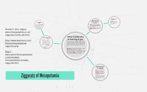 Ziggurats of Mesopotamia by Blake Barrett on Prezi