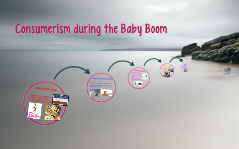 Consumerism during the Baby Boom by Emily Allen on Prezi