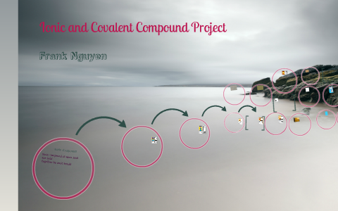 Ionic and Covalent Compound Project by frank nguyen on Prezi