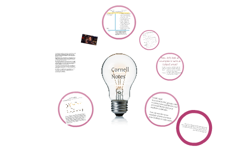 AVID Strategy 1: Cornell Notes by Daniel Barnes on Prezi
