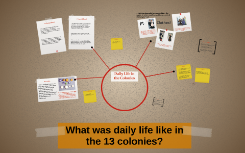 What was daily life like in the 13 colonies? by Kevin Bui on Prezi