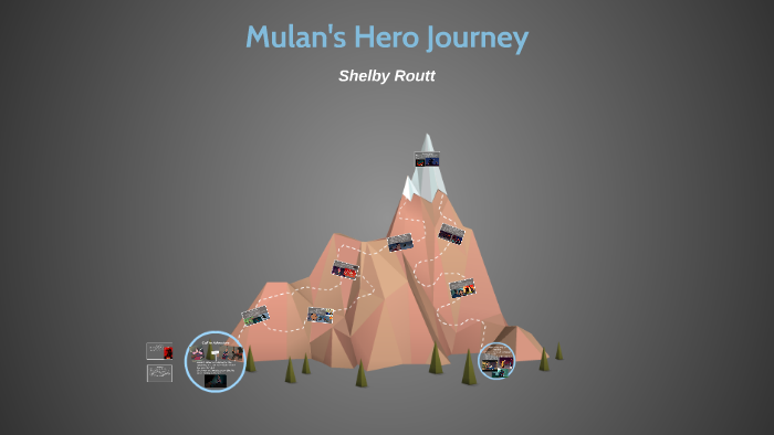 Mulan's Hero Journey by Shelby Routt on Prezi