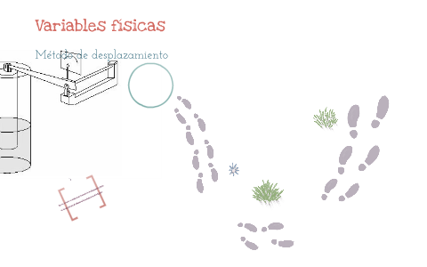 variables fisicas by Fabio Lopez on Prezi