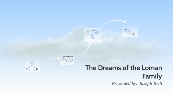 The Dreams of the Loman Family by Joseph Brili on Prezi