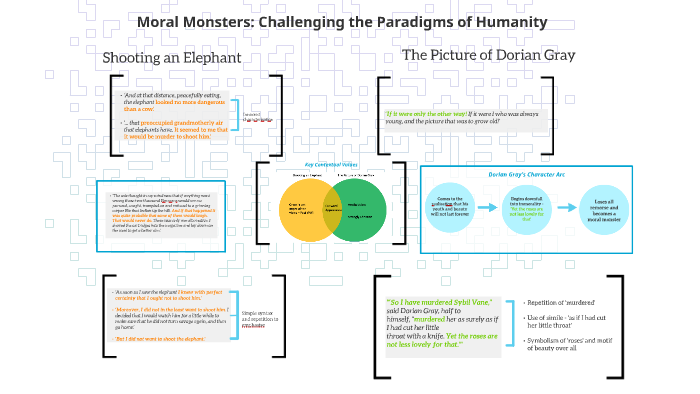 Shooting and Elephant vs The Picture of Dorian Gray - Themes by Guy ...