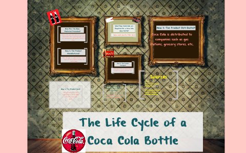 The Life Cycle of a Coca Cola Bottle by Lauren E. on Prezi