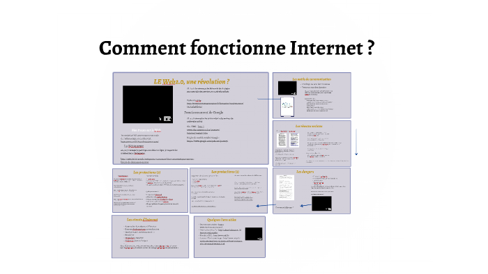 Comment fonctionne Internet ? (lycée) by Vauzelle Nicolas on Prezi