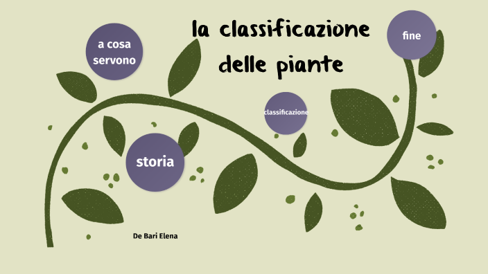 La classificazione delle piante by Elena De Bari on Prezi