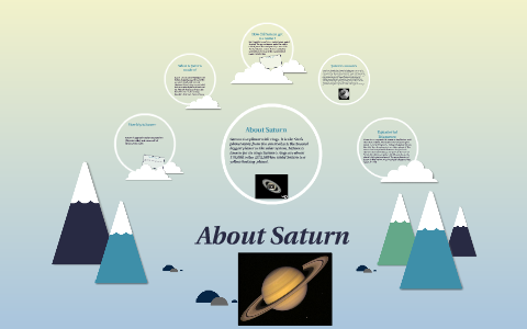 How did saturn get its name ? by isaiah francis on Prezi