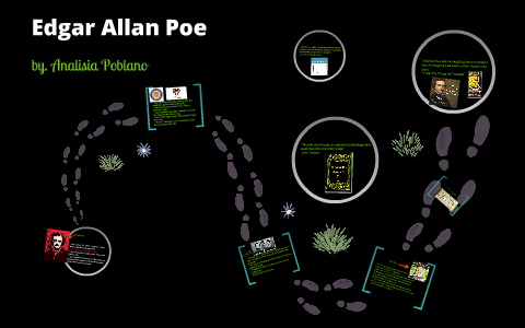 Edgar Allan Poe Project AP World by Analisia Bacon on Prezi