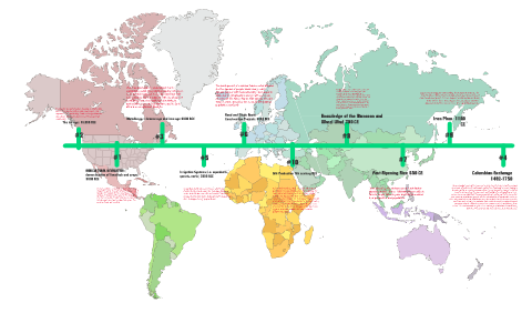 HUMAN-ENVIRONMENT INTERACTION by Claire Golladay on Prezi