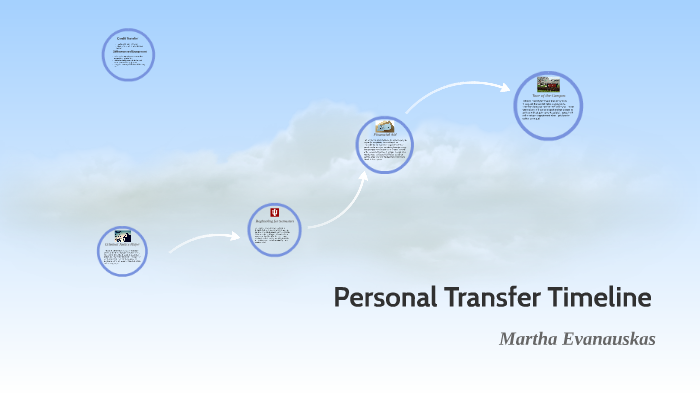 Personal Transfer Timeline by Martha Evanauskas on Prezi