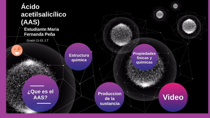 Ácido Acetilsalicílico de Maria Fernanda Peña by Maria Fernanda Peña ...