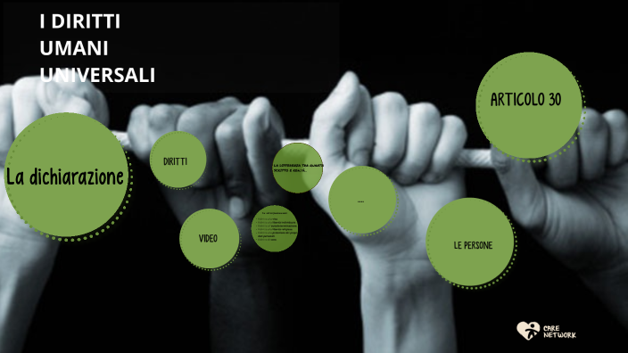 DIRITTI UMANI by giulia elezi on Prezi