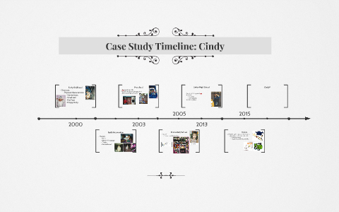 Case Study Timeline by Wendy Suarez on Prezi