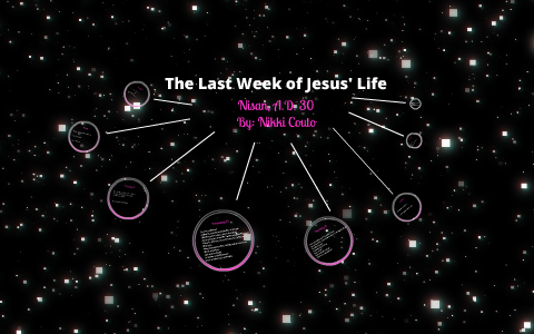Timeline of Jesus' Last Week by Nikki Couto on Prezi