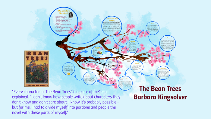 The Bean Trees by Katee Fletcher on Prezi