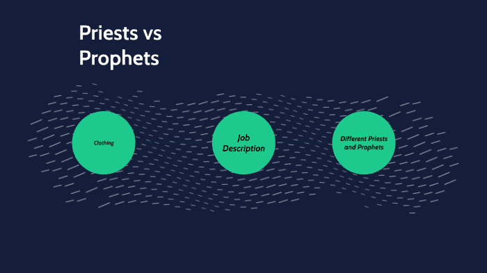 Priests vs Prophets by Joel Hendricks on Prezi