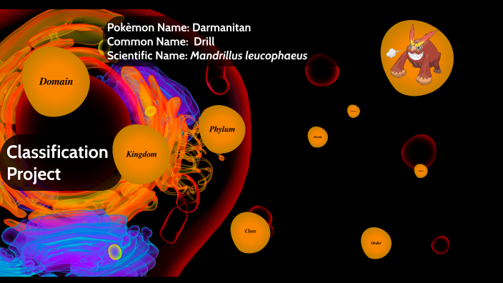 Classification of Pokèmon: Darmanitan by Thomas Kolb on Prezi