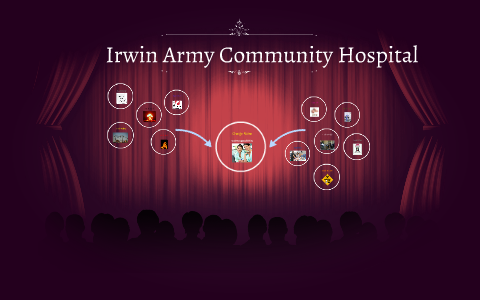 Irwin Army Community Hospital by RENEE BUTLER on Prezi