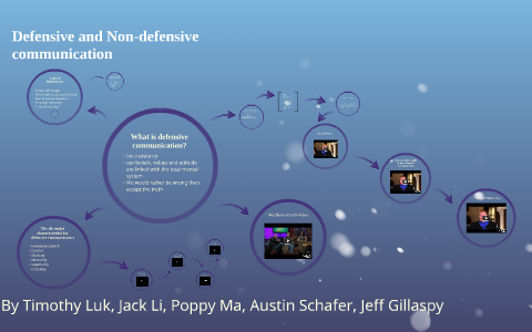 Defensive and Non-defensive communication by Timothy Luk on Prezi