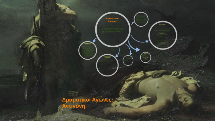 Δραματικοί Αγώνες by Μιχαλης Σταυρουλακης on Prezi