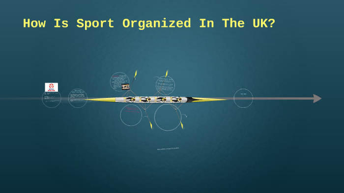 How Is Sport Organised In The UK? by ellen crombie on Prezi