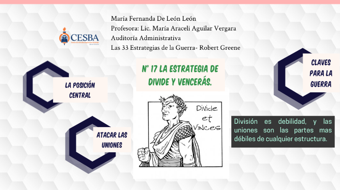 17 LA ESTRATEGIA DE DIVIDE Y VENCERAS by María Fernanda De León León on ...