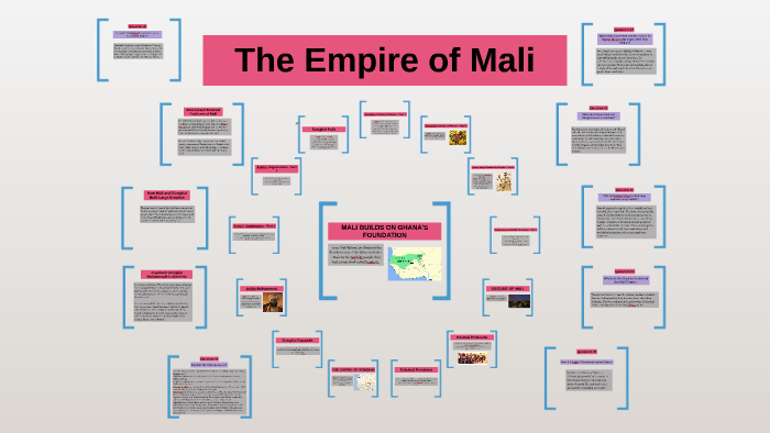 The Empire of Mali by Joelle Ling on Prezi