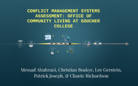 CONFLICT MANAGEMENT SYSTEMS ASSESSMENT: OFFICE OF COMMUNITY by Chris ...