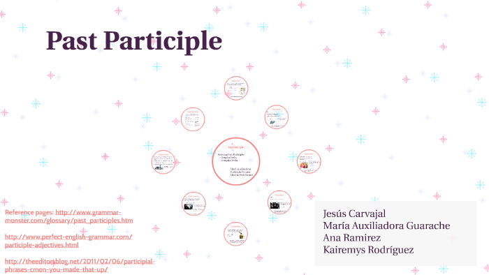 Past Participle Powerpoint