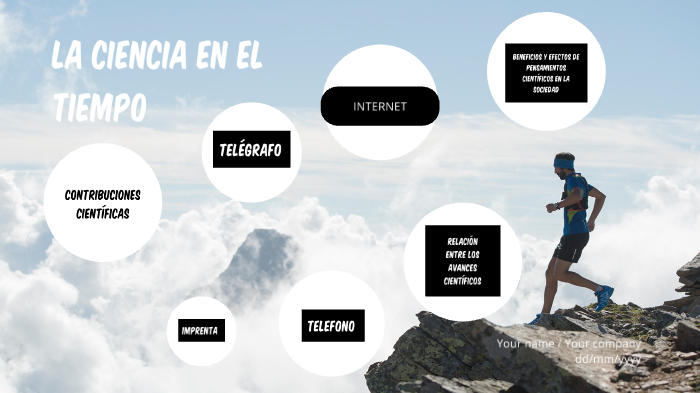 LA ciencia en el tiempo by ROBERTO CALDERA on Prezi