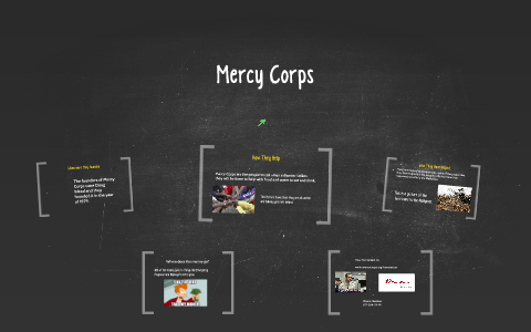 Mercy Crops by Ricky Bobby on Prezi