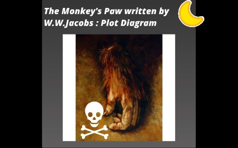 The Monkey's Paw written by W.W.Jacobs : Plot Diagram by Merci Angela Paulhill on Prezi