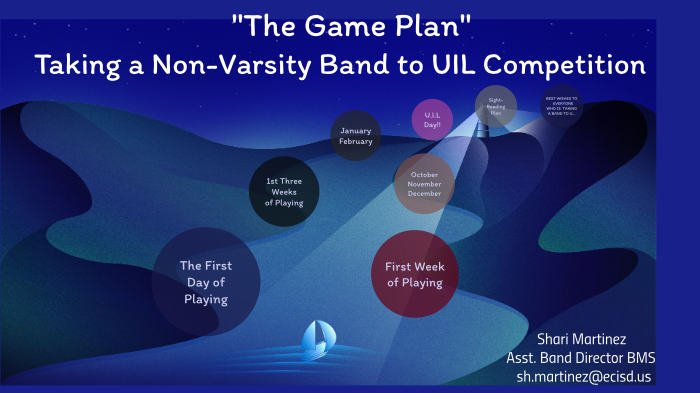 The Game Plan by Amanda Enriquez on Prezi