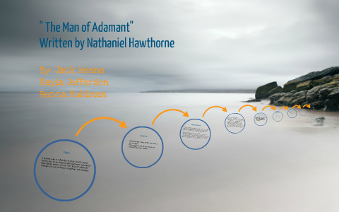 the man of adamant by Becca Kuhlman on Prezi