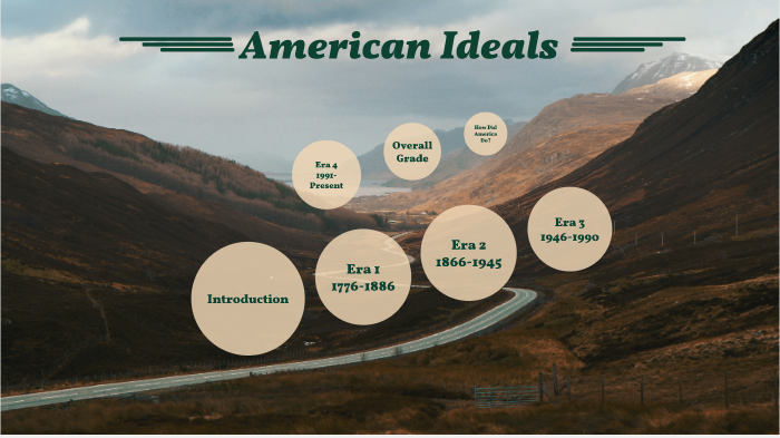 American Ideals 1991-Present by Ana Schwartz on Prezi