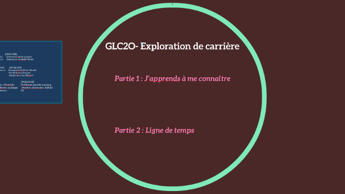 GLC2O- Exploration de carrière by Lapalme Kiana on Prezi