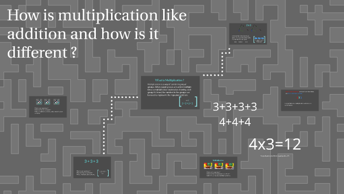 How is multiplication like addition and how is it different by Marsha ...
