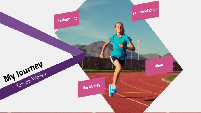 my futbol journey by Taliyah Walker on Prezi