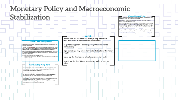 Monetary Policy and Macroeconomic Stabilization by matthew digiovanni ...