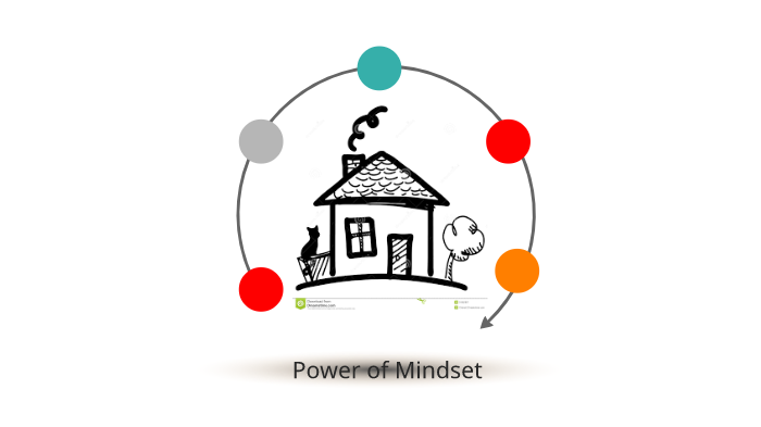 Power of Mindset by Marc Brust on Prezi
