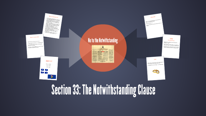 Section 33: The Notwithstanding Clause by Connlan Thom on Prezi