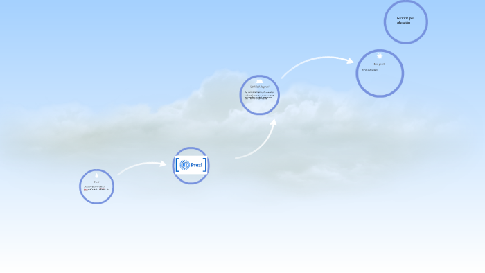 Prezi es una aplicación multimedia para crear presentaciones by Valeria ...