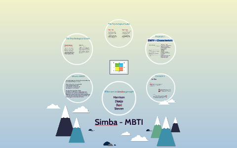 Simba - MBTI by Heeju Kim on Prezi