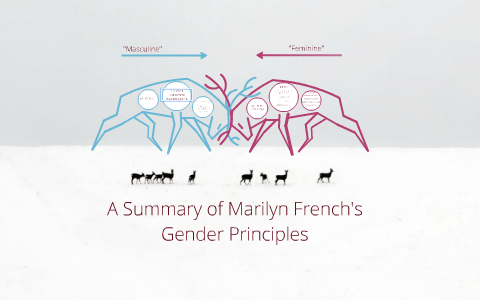 Hamlet - Gender Principles by Jaime Hodgdon on Prezi