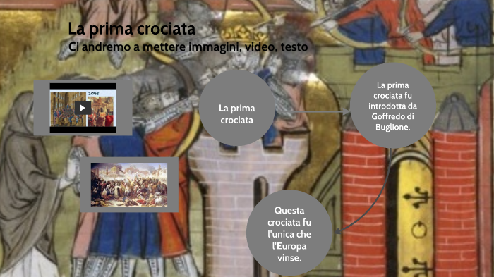 La prima crociata by lorenzo zavagli on Prezi