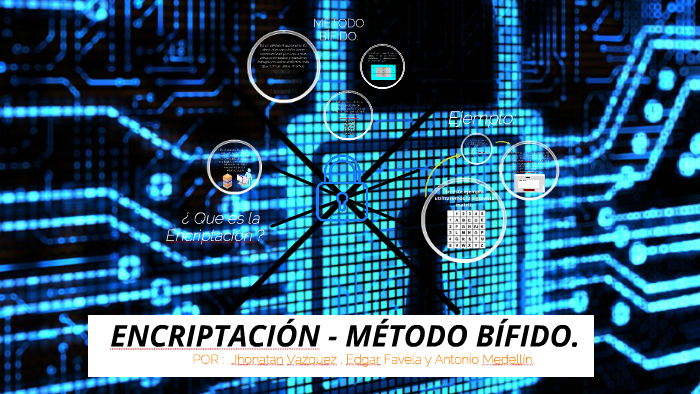 MÉTODO BÍFIDO. by Antonio Medellin on Prezi